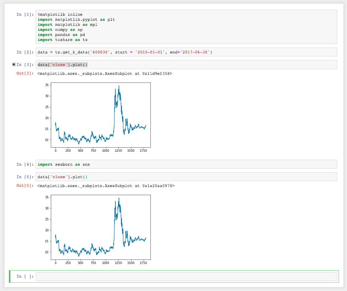 Jupyter Notebook import Seaborn Python CSDN 