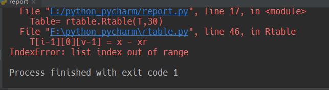 Python遇到indexerror List Index Out Of Range问题,如何解决?python Csdn问答