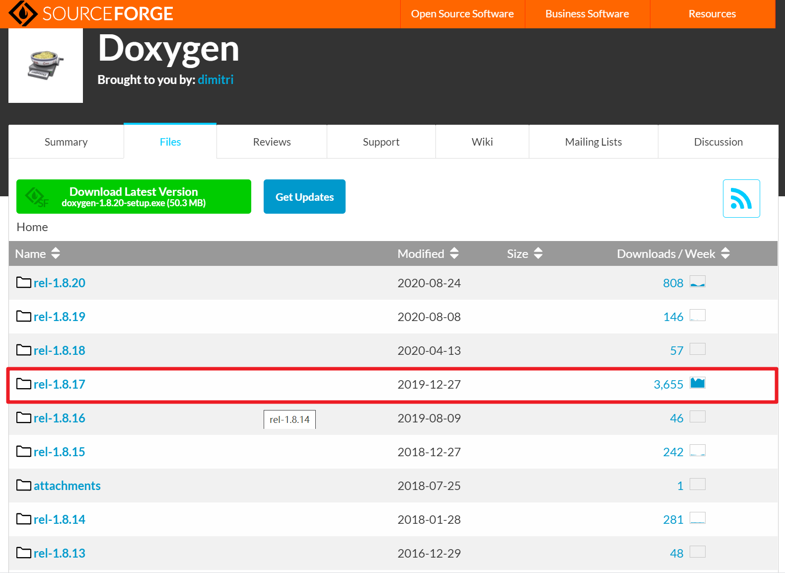 如何让doxygen生成的html调用图能跳转?编程语言 Csdn问答
