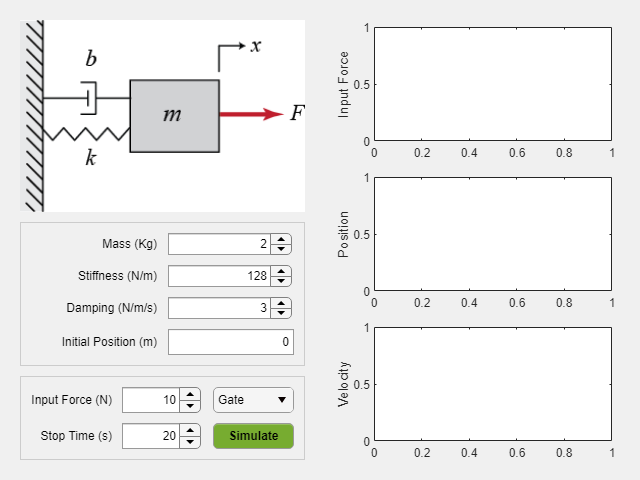 Matlab App Designer 如何打包部署调用simulink模型的app编程语言 Csdn问答