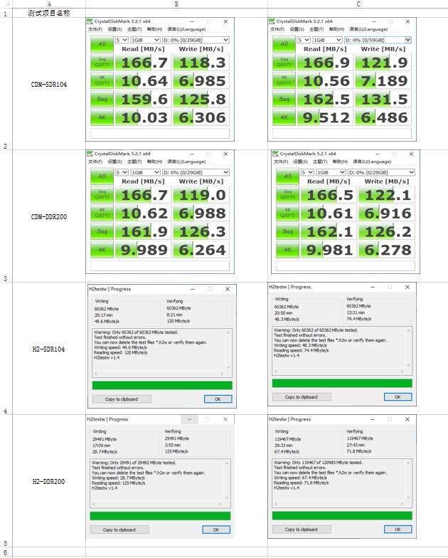 Python用openpyxl插入图片到excel,按照a列每行内容来检索对应图片名的图片,出现检索异常。编程语言 Csdn问答